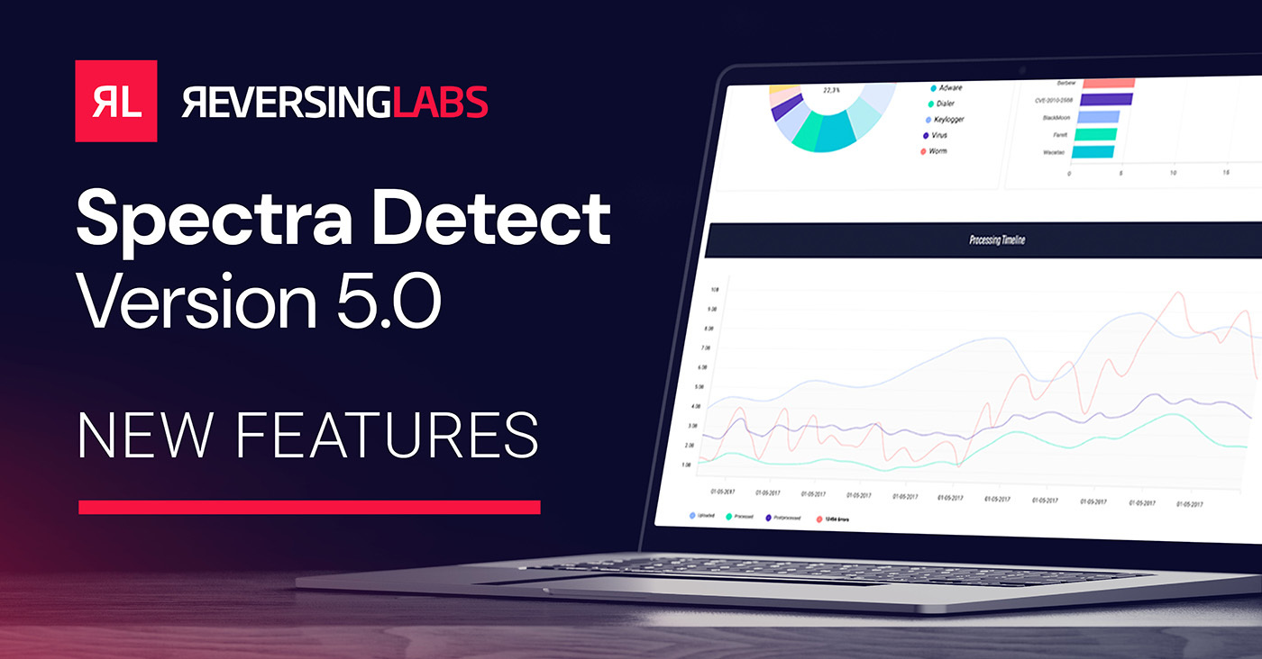 Announcing the General Availability of Spectra Detect v5.0: Enhancing ...