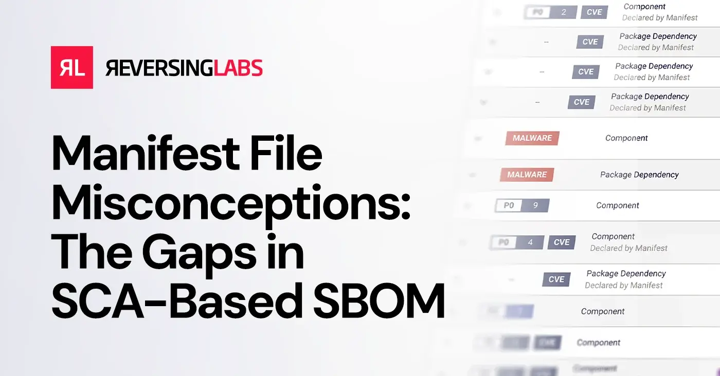 Manifest Misconceptions: The Gaps in SCA-Based SBOM | ReversingLabs